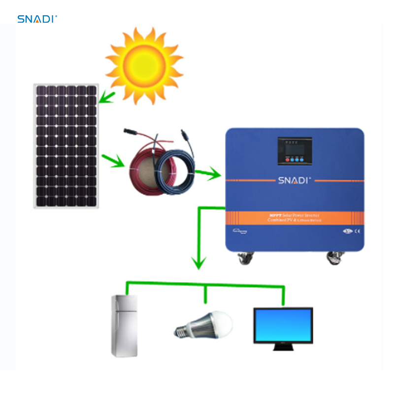 1200W ALL in One Off Grid Solar Generator|New multifunctional